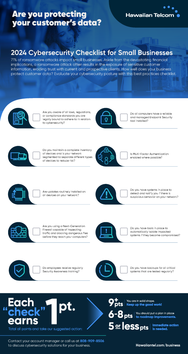 2024 Cybersecurity Checklist for Small Businesses