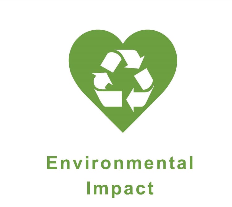 Make a Commitment to a Greener Hawaii with Paperless Billing